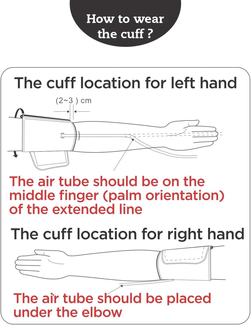 Arise Medical Procare Automatic Blood Pressure Monitor - Wide Range Cu